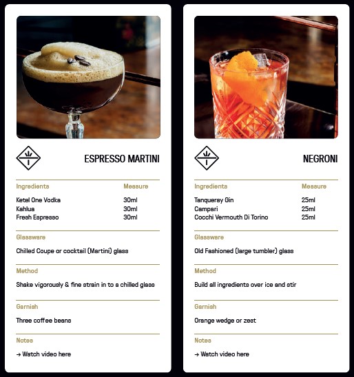 Giving You the Goods | Distilled