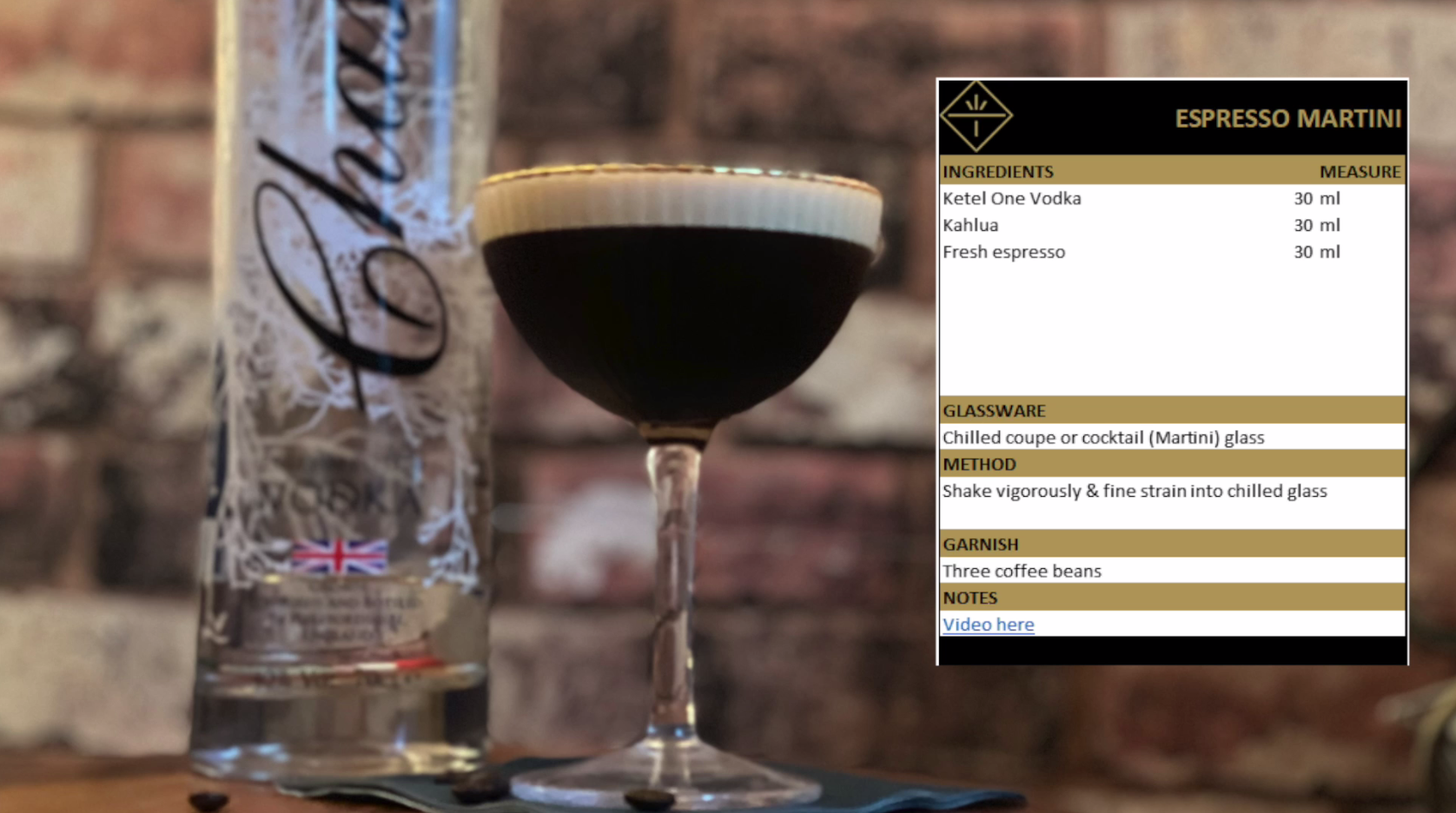 Video Tutorials | Cocktail Tutorials | Distilled | Distilled